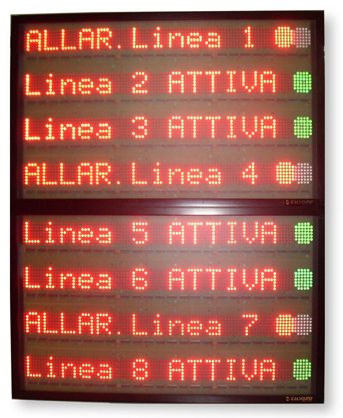 Display Alfanumerico Industriale HC5 85X92X12 | Insegne Elettroniche